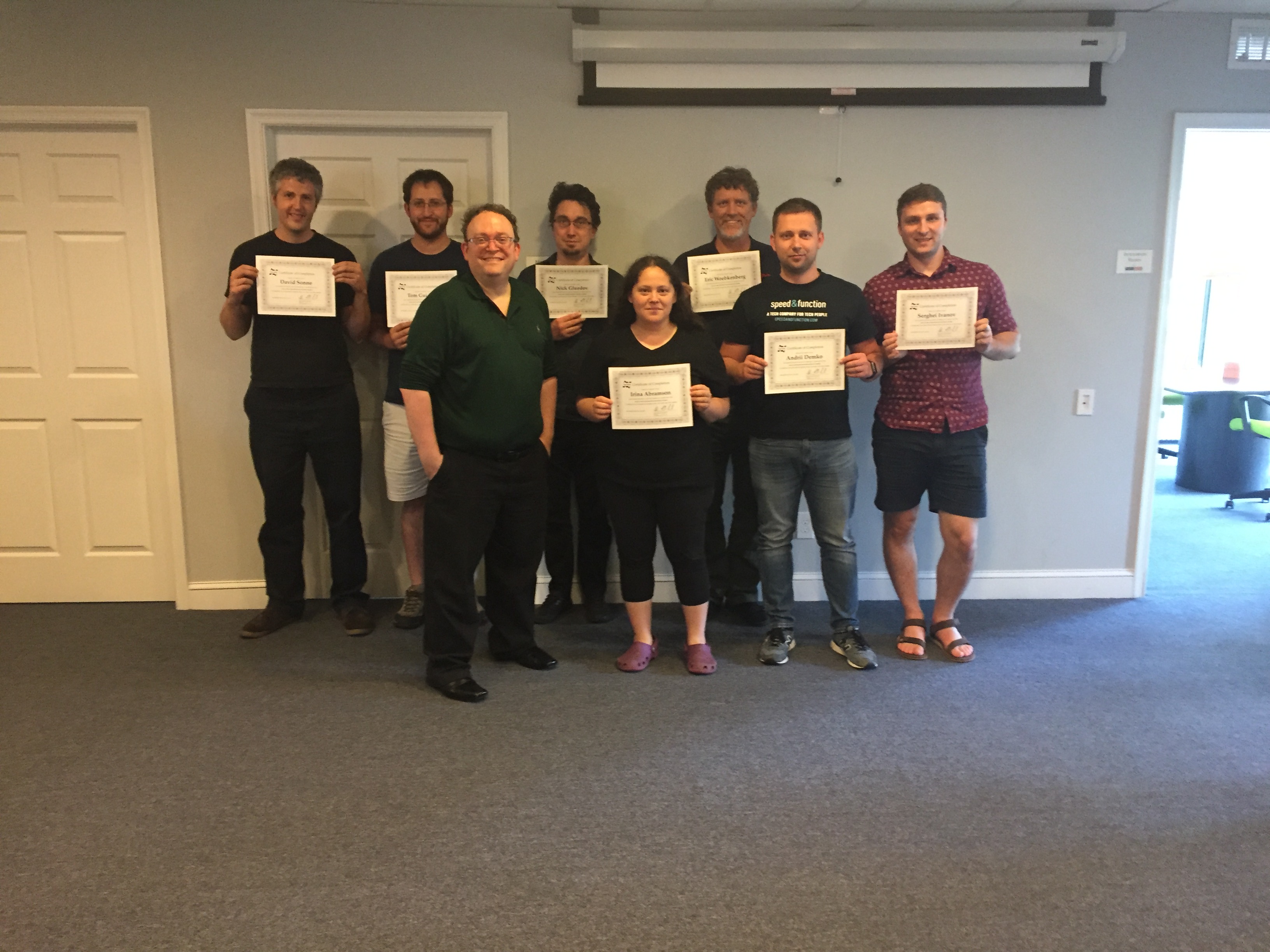 Million Dollar Questions - Agile Aces